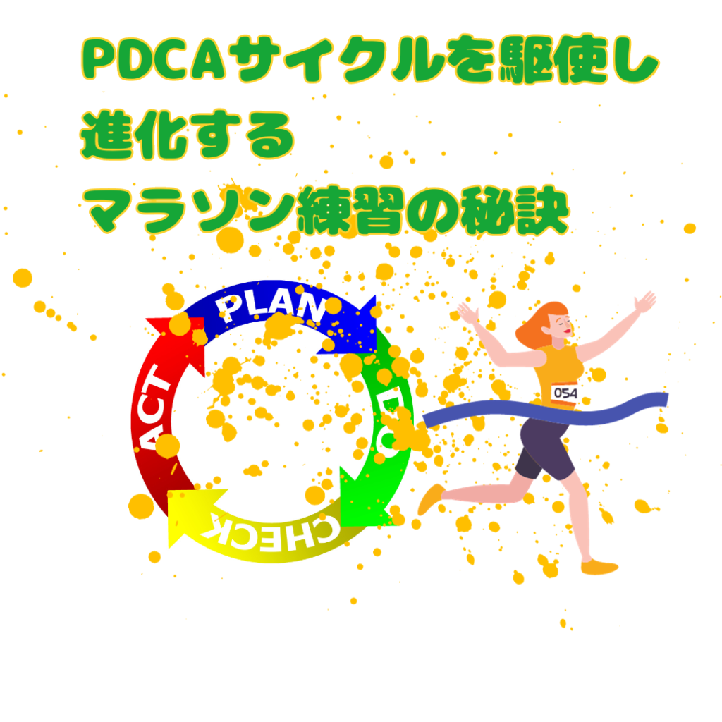 練習プランにもPDCAサイクルを使ってみましょう！ | 株式会社タイムジャパンシステム